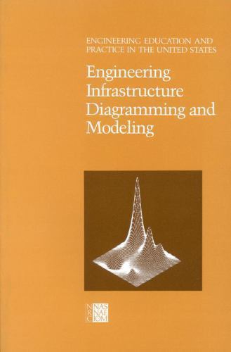 Engineering Education and Practice in the United States: a Ser ...