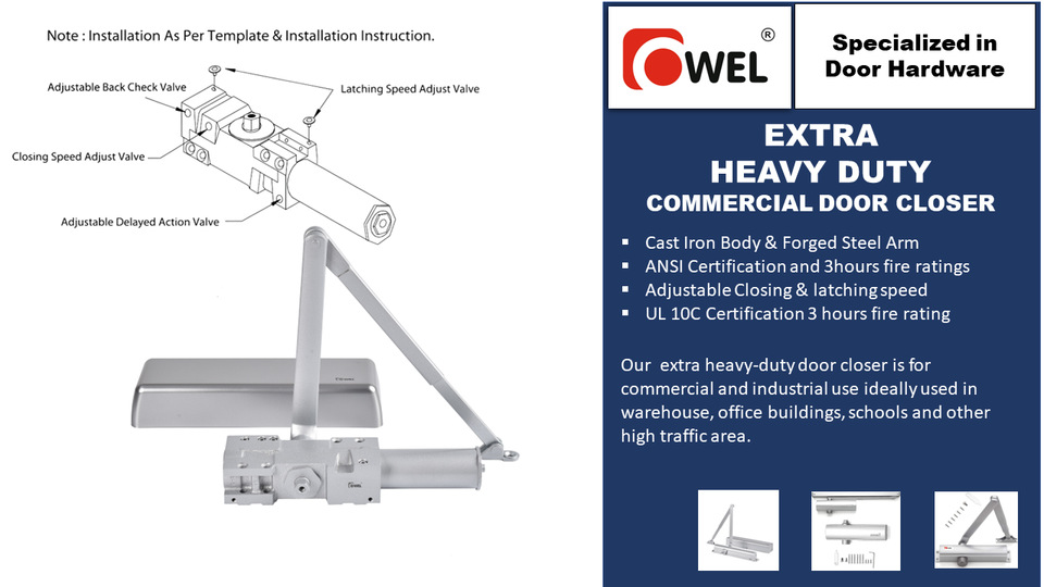 Extra Heavy Duty/UL Listed Commercial Automatic Door Closer, Cast Iron ...