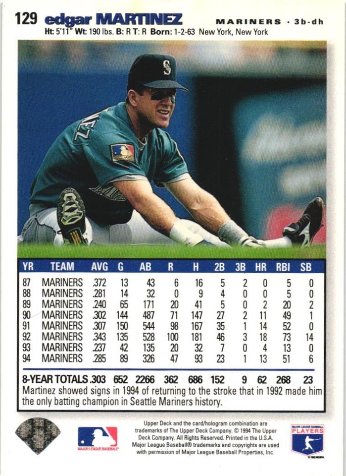 1995 Collector's Choice SE #129 Edgar Martinez Seattle Mariners | eBay