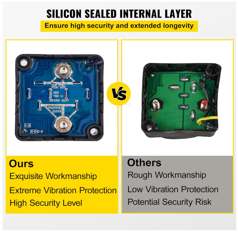 VEVOR Split Charge Relay Kit, 6mtr 12V, Automatic Dual Battery Isolator ...