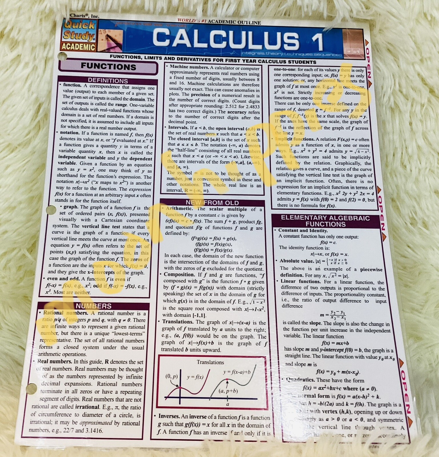 Bar Charts Calculus 1 Laminate Reference Chart: Functions Limits and ...