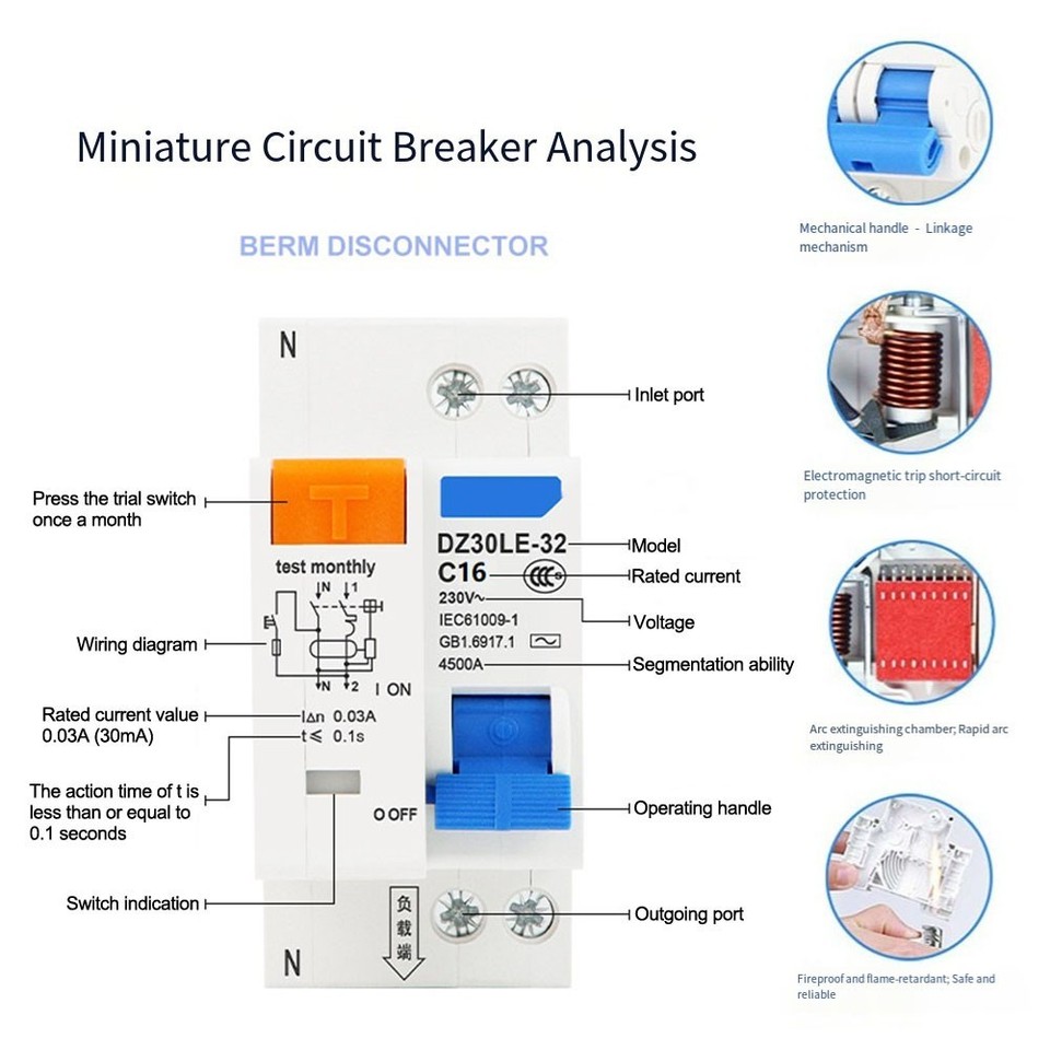 Advanced Leakage Protection System 16A for Quick Response and User ...