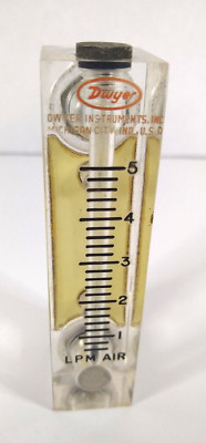 Flow Meters - Lpm Air