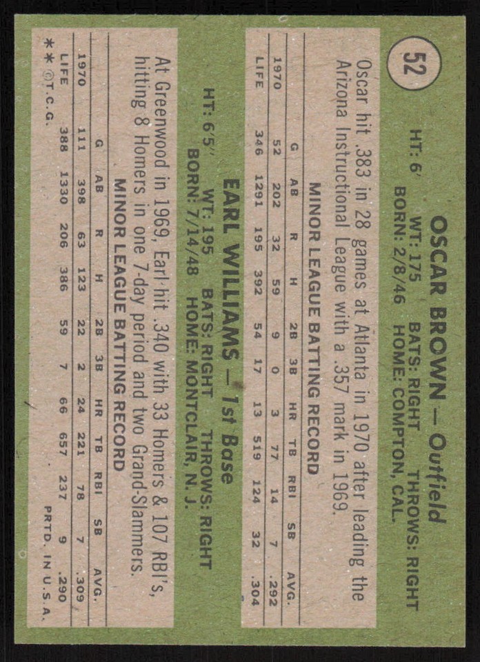 1971 Topps #52 Braves 1971 Rookie Stars RC - $1 SHIPPING (JB4) | eBay