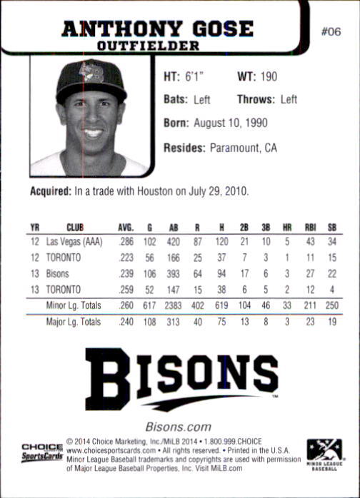 2014 Buffalo Bisons Choice #6 Anthony Gose Paramount California CA ...