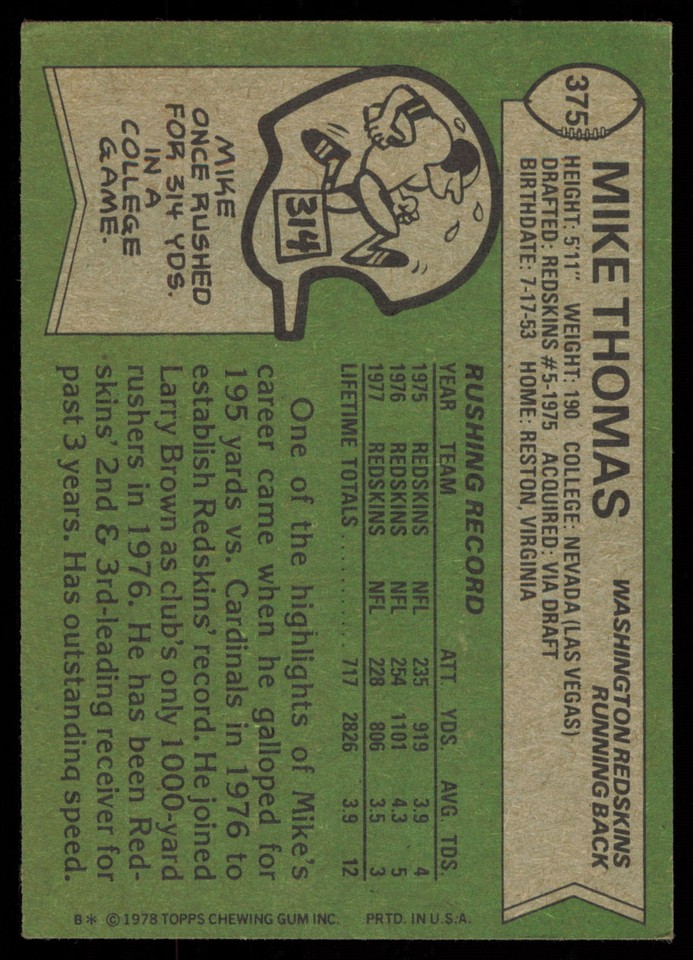 1978 Topps #375 Mike Thomas Washington Redskins | eBay