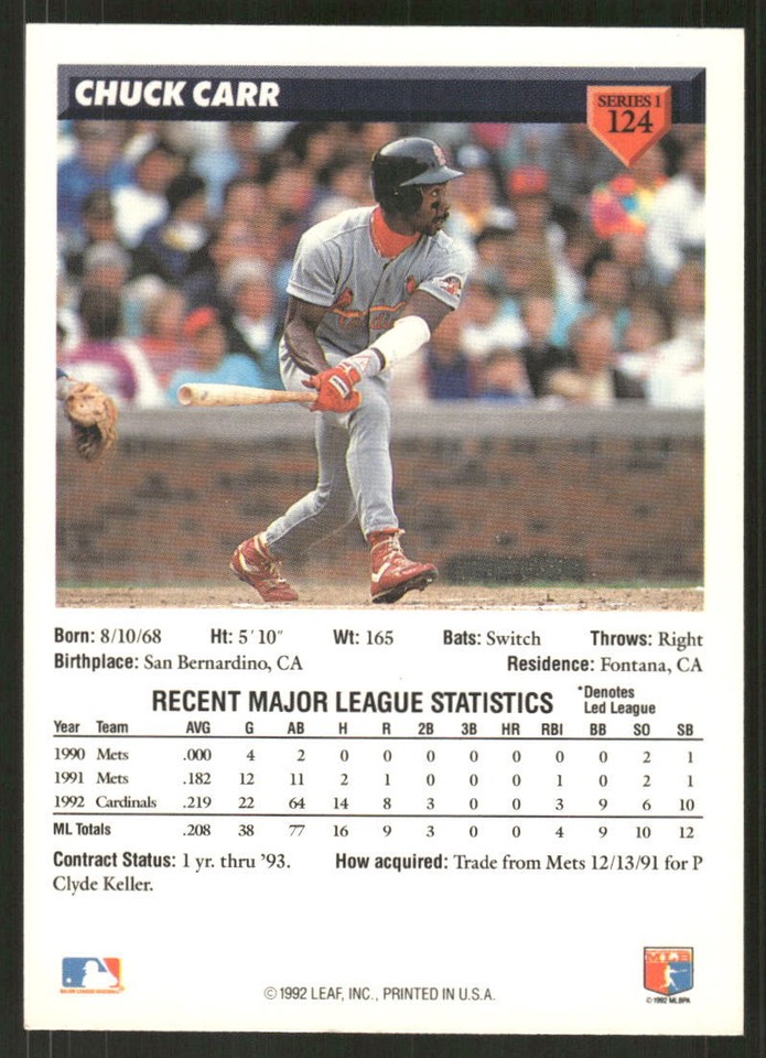 1993 Donruss #124 Chuck Carr | eBay