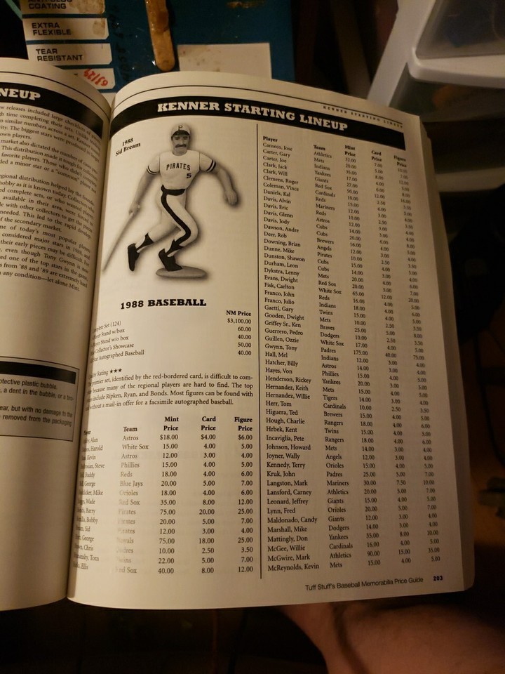 Tuff Stuff's Baseball Memorabilia Price Guide | eBay
