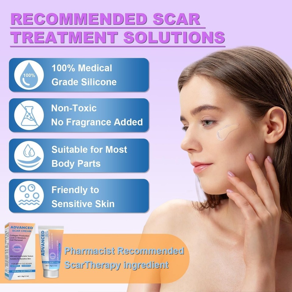 SarCop Advanced Silicone Scar Gel Reduces The Appearance of and New ...
