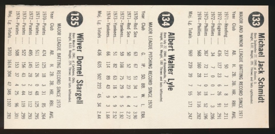 1975 Hostess Cakes *COMPLETE PANEL* #133-135 MIKE SCHMIDT-WILLIE ...