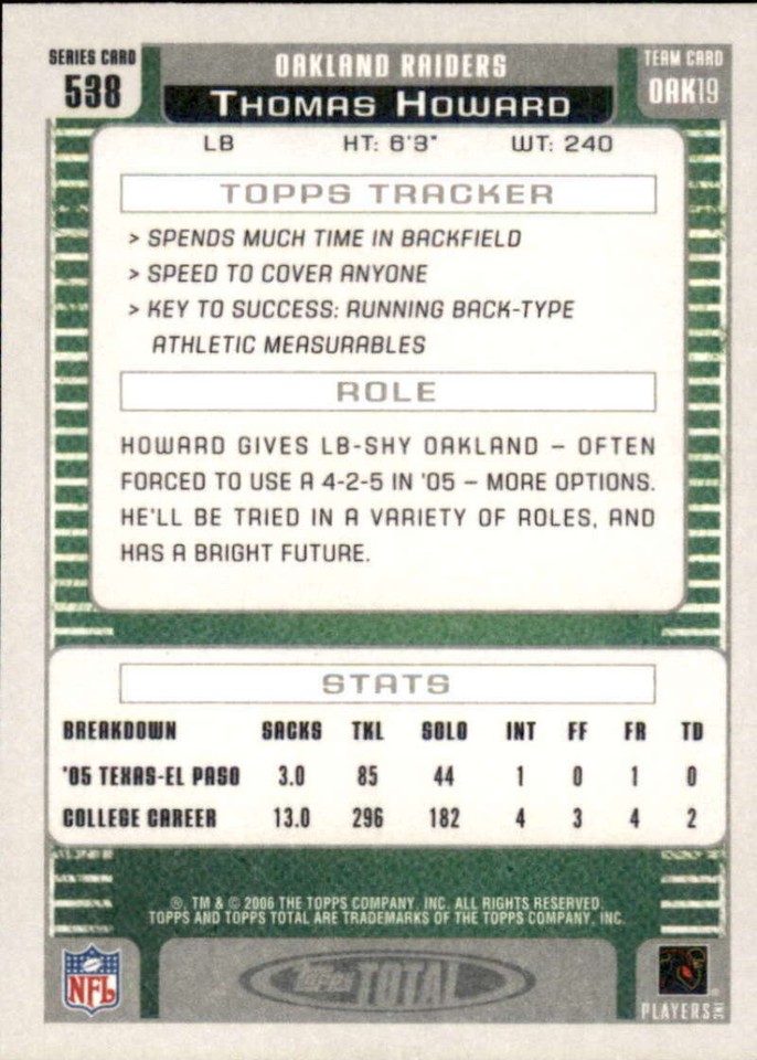 2006 Topps Total Red #538 THOMAS HOWARD RC Rookie Raiders | eBay