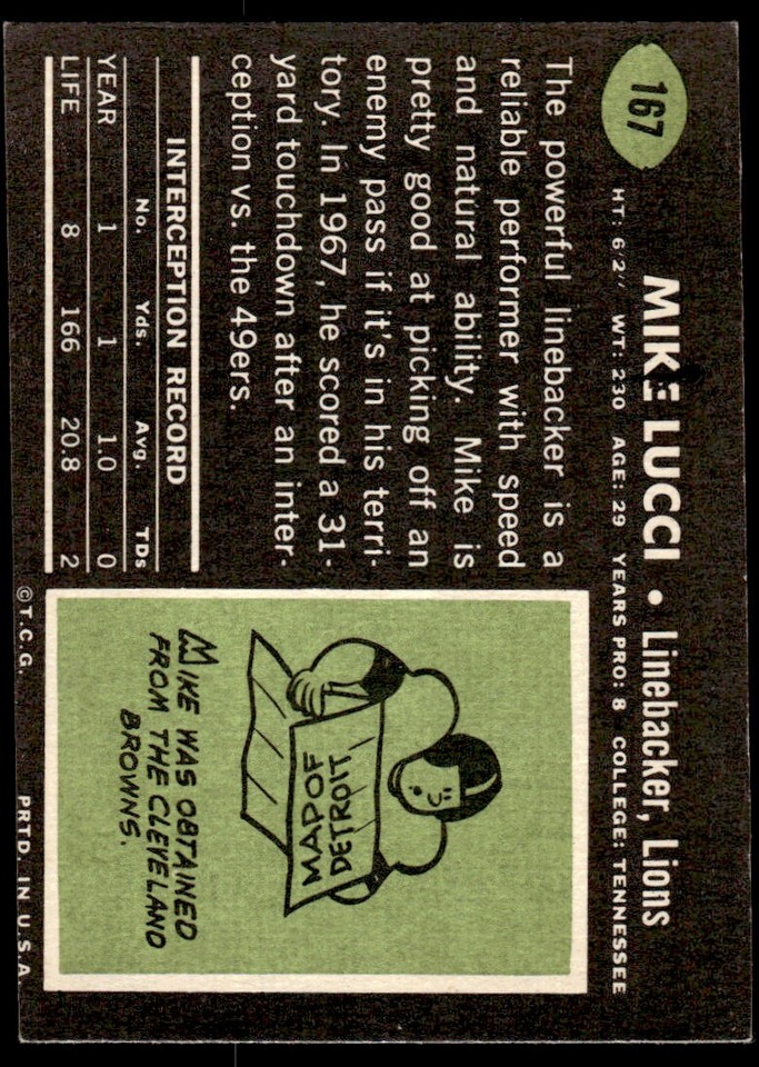 1969 Topps Mike Lucci Detroit Lions #167 | eBay