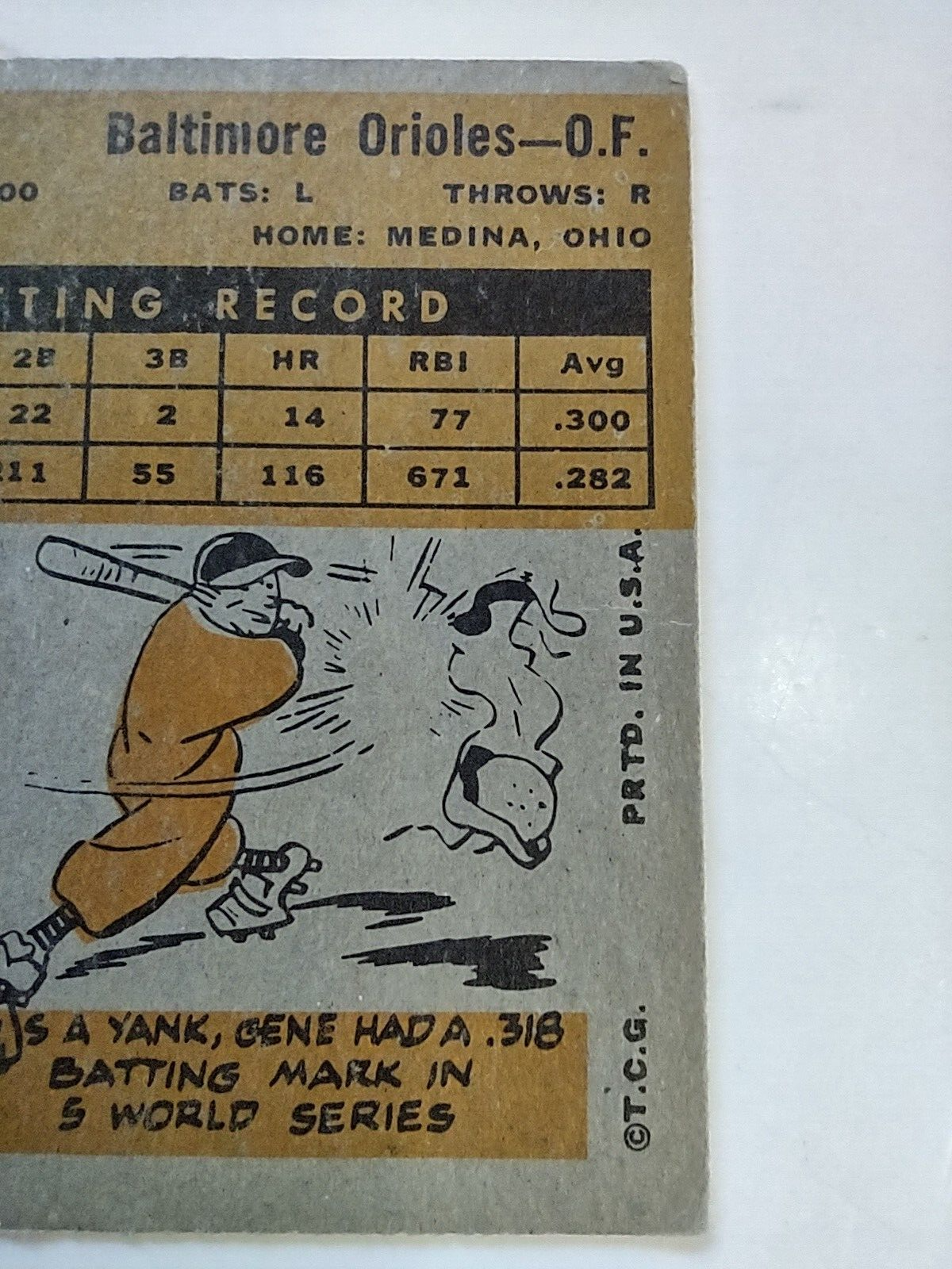 1960 Topps #190 Gene Woodling Baltimore Orioles Low Grade Stain Crease ...