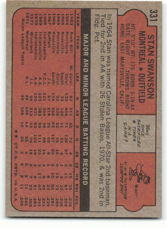 1972 Topps #331 Stan Swanson NM Near Mint RC Rookie Expos ID:306457 | eBay