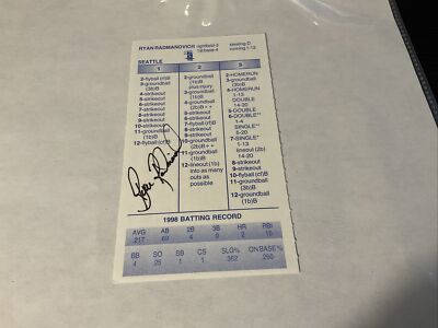 STRAT-O-MATIC Signed Card Ryan Radmanovich 1998 Seattle | eBay