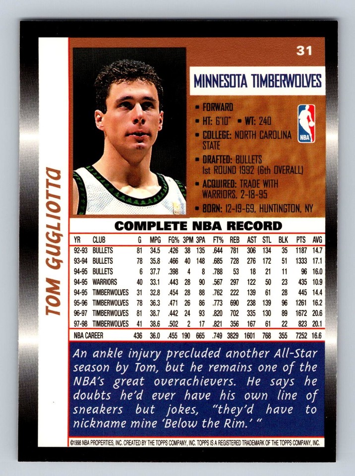 1998 Topps #31 Tom Gugliotta NM/MT | eBay