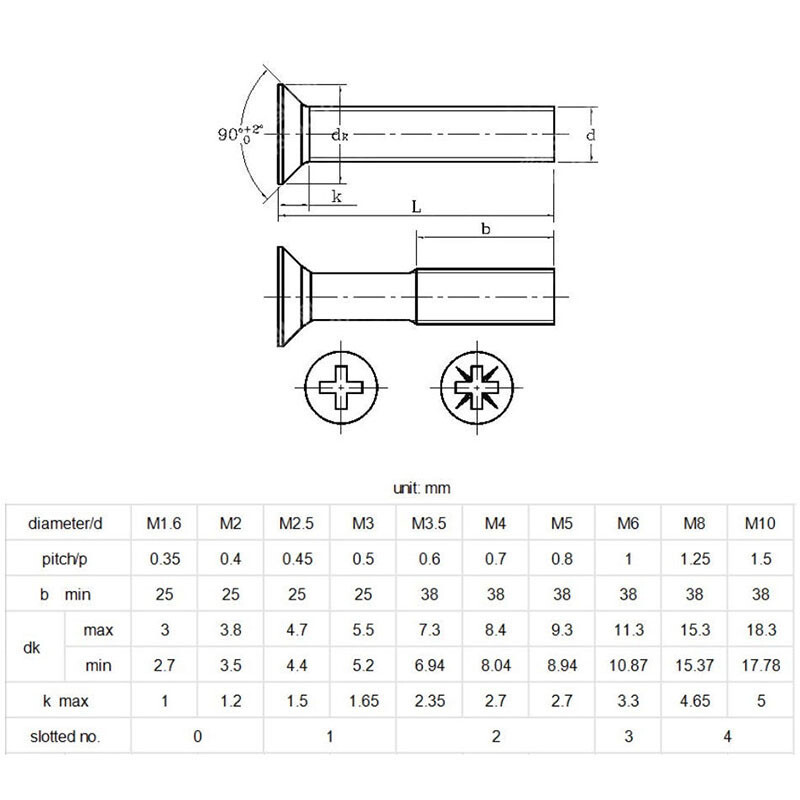 M3 3mm White Nylon Flat Head Phillips Screws Countersunk head Machine ...