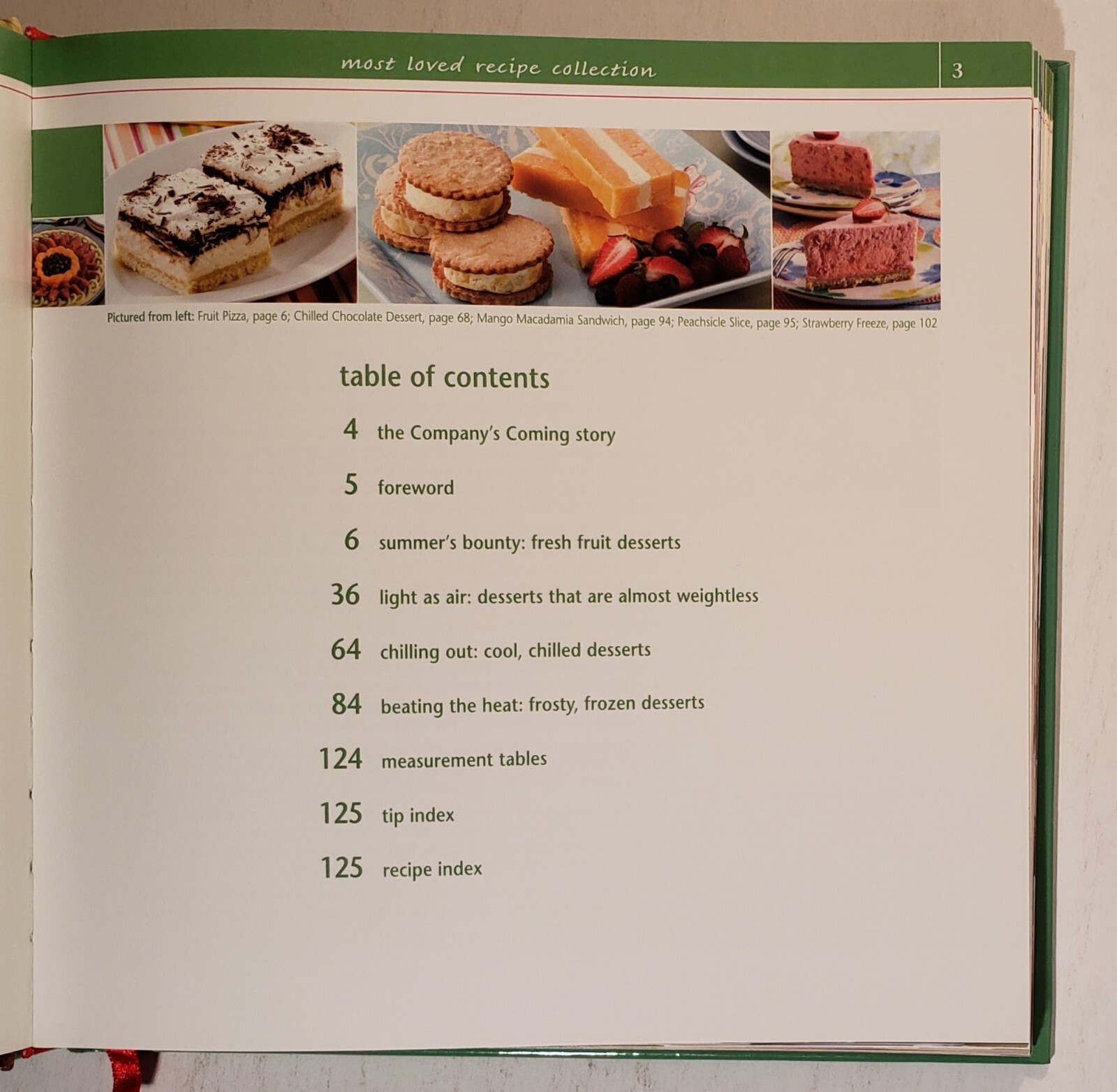 Company's Coming Desserts Jean Pare Most Loved Cook book 138 pgs | eBay