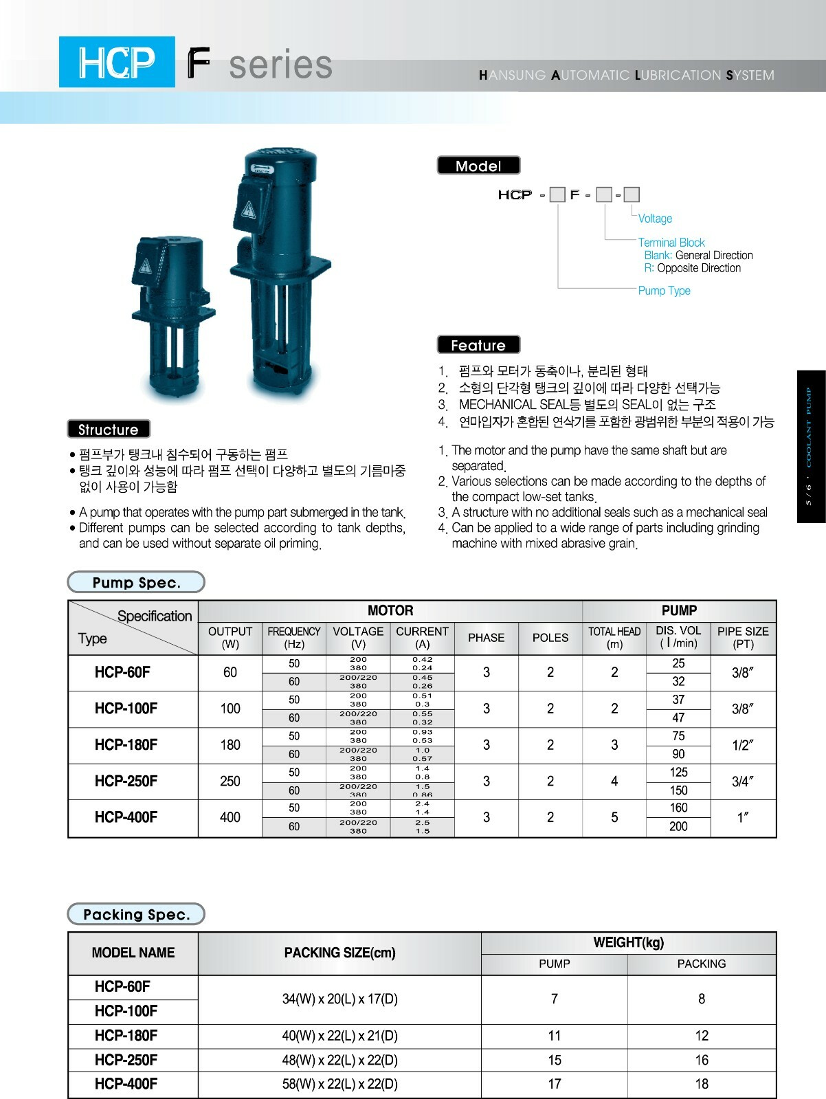 Hansung Coolant Pump - HCP-400F | eBay