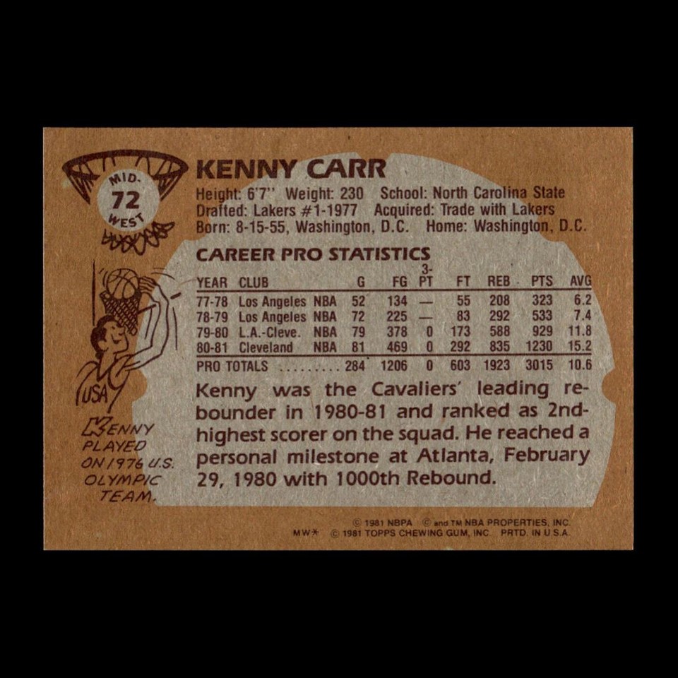 Mike Bratz 1981-82 Topps Cleveland Cavaliers #MW71 Nice! 3 | eBay