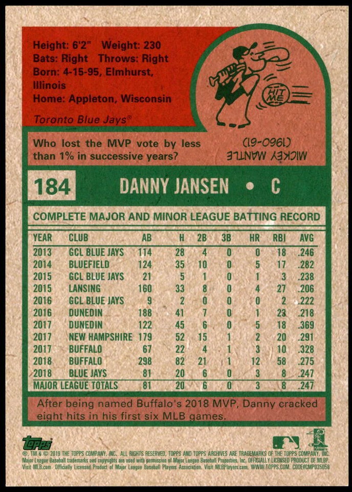 Danny Jansen 2019 Topps Archives 5x7 #184 8/49 Blue Jays | eBay