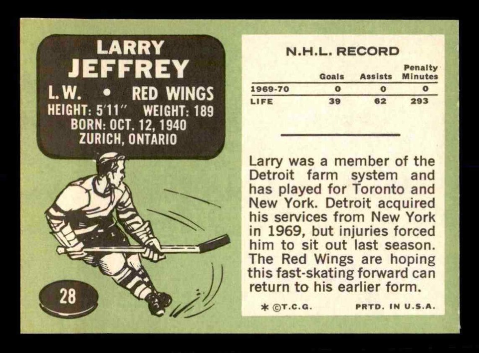1970 Topps Hockey #28 Larry Jeffrey - NM-MT+ | eBay