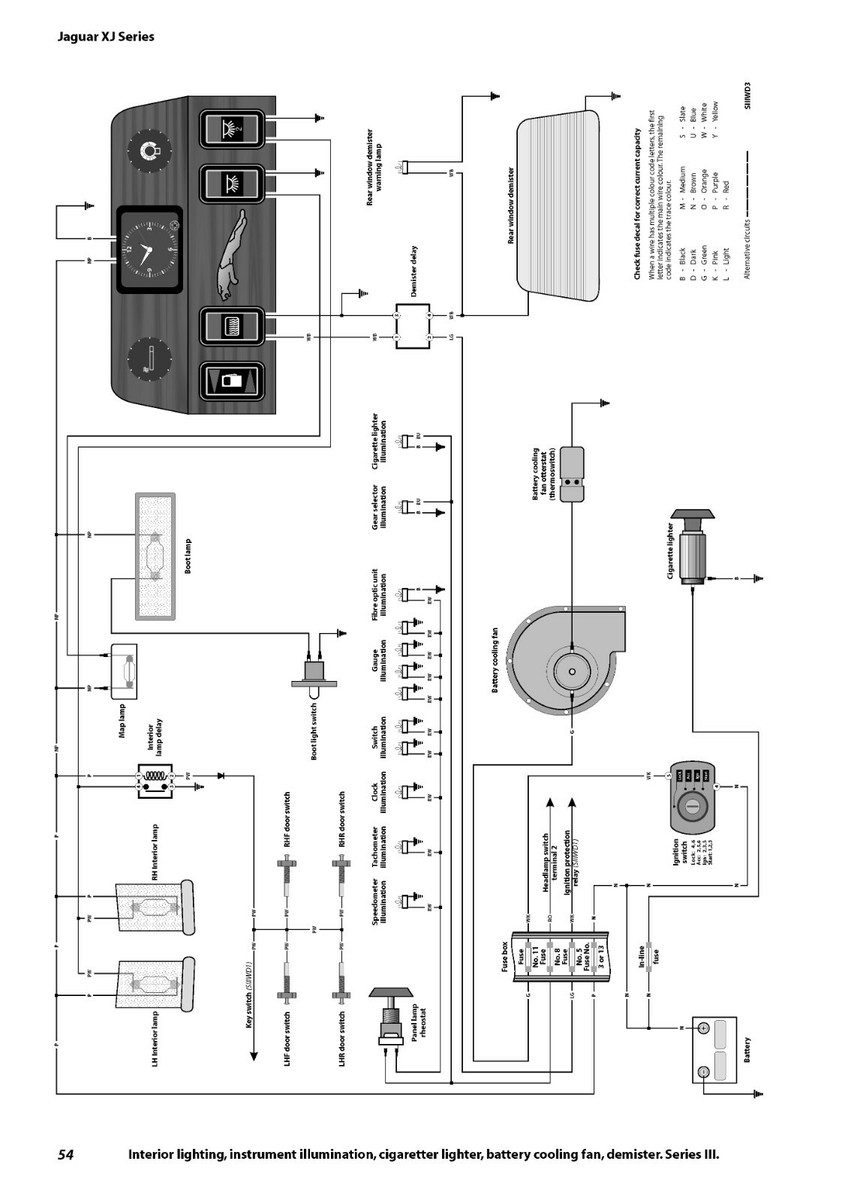 Jaguar Xjs Wiring Colour Codes Chart Pdf - Infoupdate.org