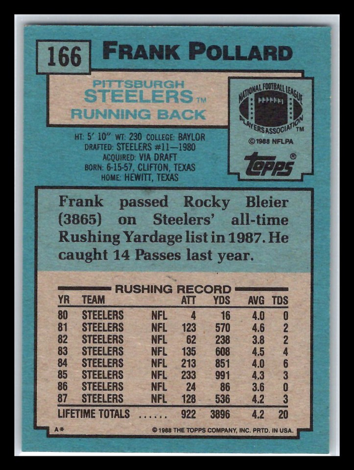 1988 Topps #166 Frank Pollard | eBay