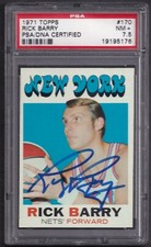 Basketball Card Checklists - All Years of Trading Card Products