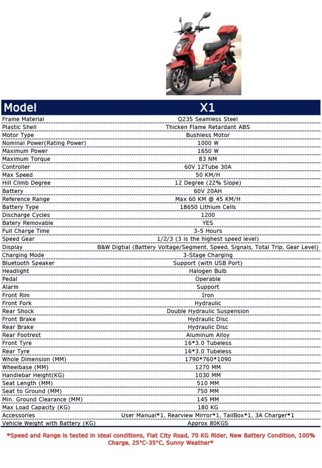 Stealt Scooters Model: Stealth Electric moped scooter Delivery Within ...