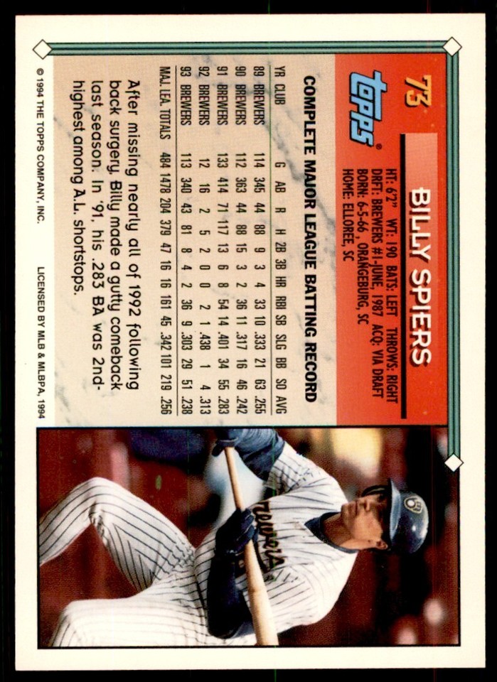 1994 Topps Gold. Bill Spiers Baseball Cards #73 | eBay