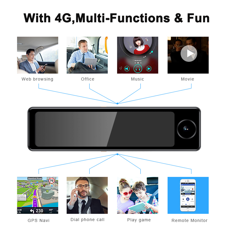 Smart Mirror Dash Cam with 3 Cameras 4G WIFI Car Camera APP Remote ...