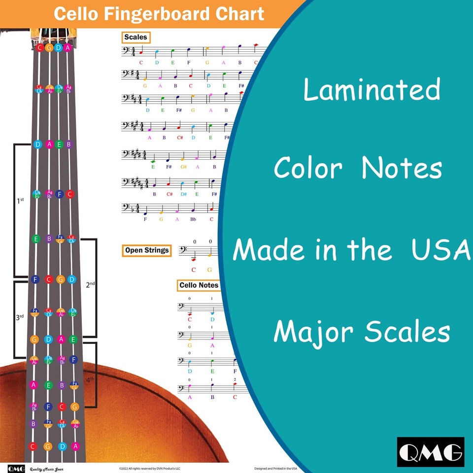 Cello Fingering Chart with Color-Coded Notes, Cello Scales Techniques ...