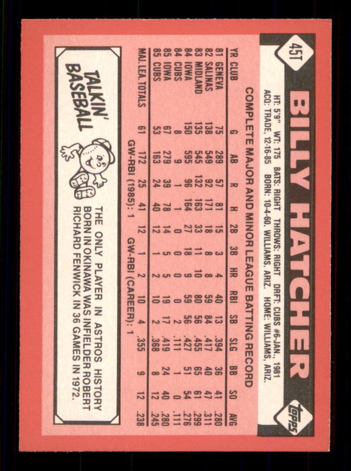 1986 Topps Traded Tiffany Billy Hatcher #45T Houston Astros NM-MINT | eBay