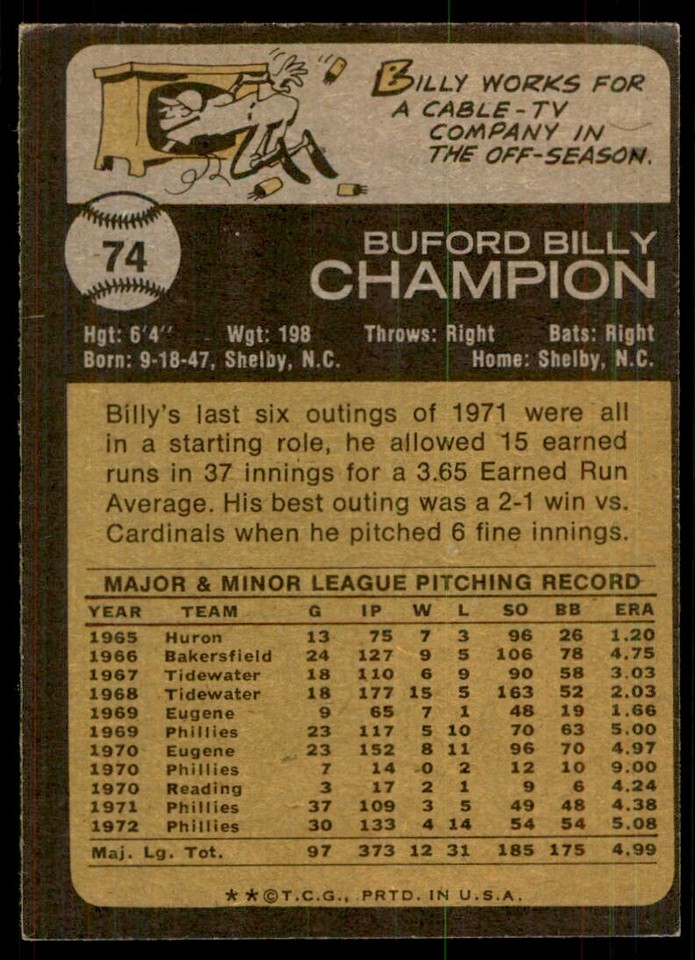 1973 Topps- Billy Champion Baseball Cards #74 | eBay