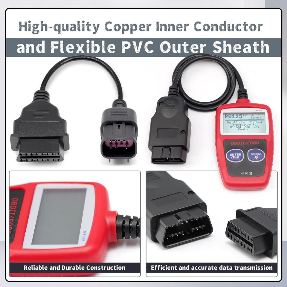 EOBD OBD2 SCANNER FITS POLARIS ATV DIAGNOSTIC CODE READER ADAPTER US | eBay