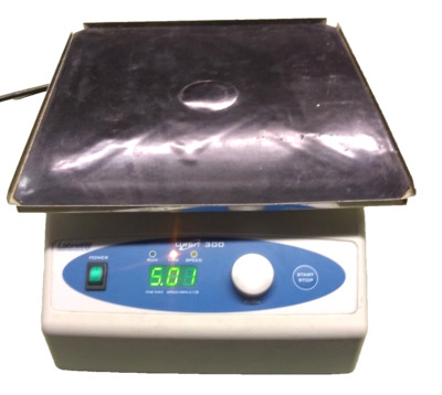 Shakers - Labnet Orbital