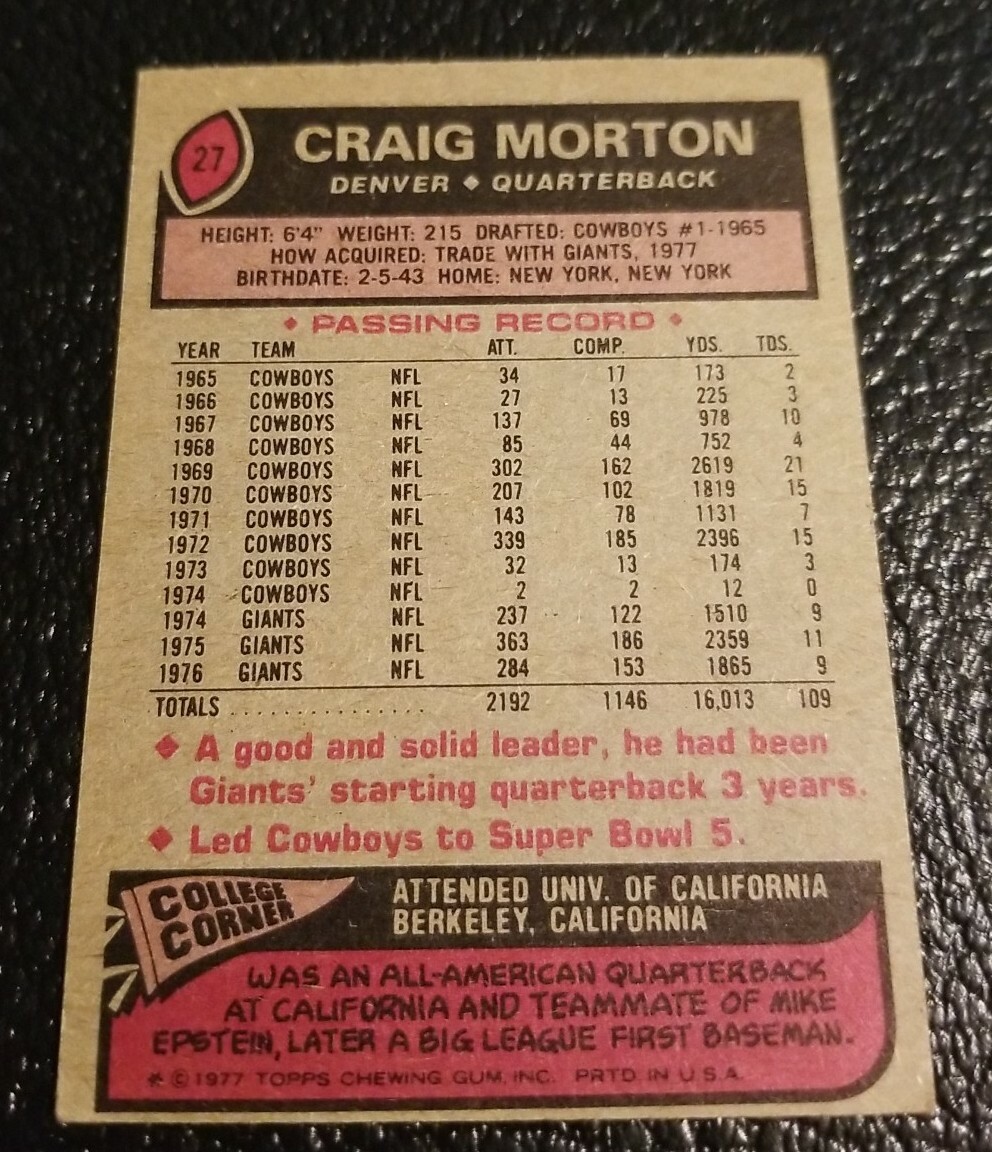 1977 Topps - #27 Craig Morton for sale online | eBay