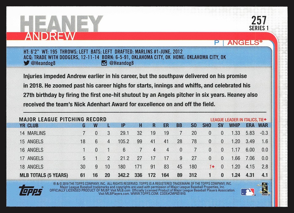 2019 Topps #257 Andrew Heaney | eBay