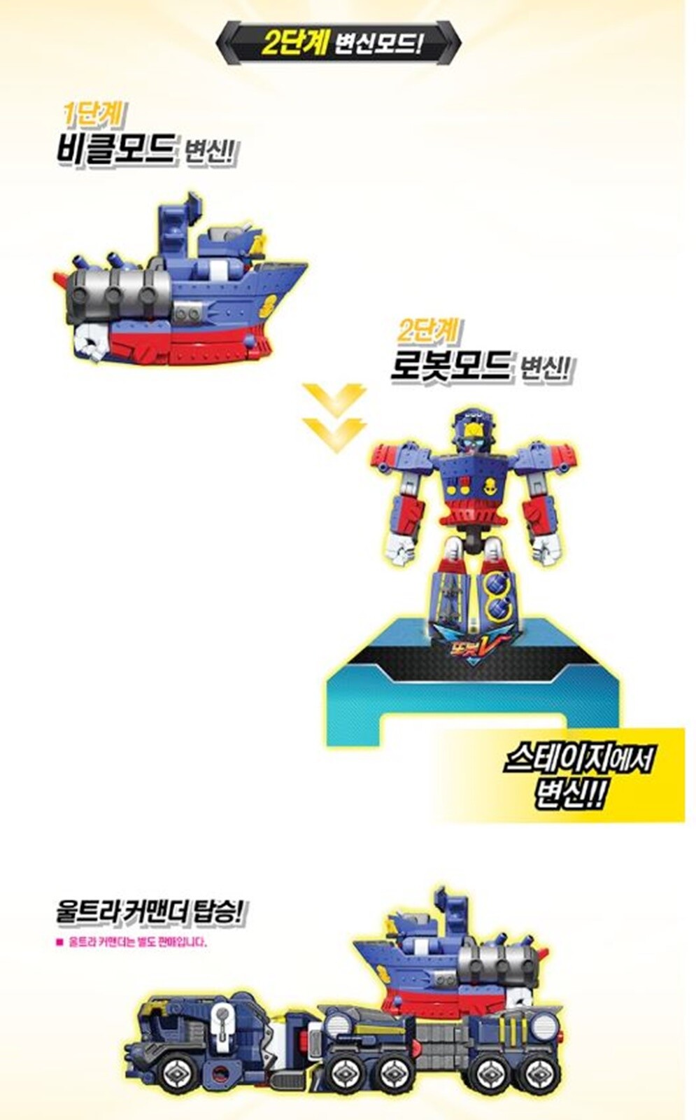 TOBOT V 2020 BOATKING Transformation Blue Boat King Transformer Robot ...