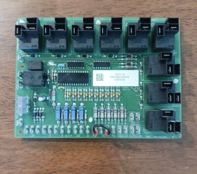 Controls - Board Model