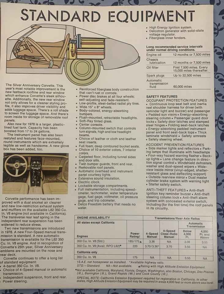 1978 CORVETTE SILVER ANNIVERSARY PROMO PACE CAR ORIGINAL WINDOW STICKER ...
