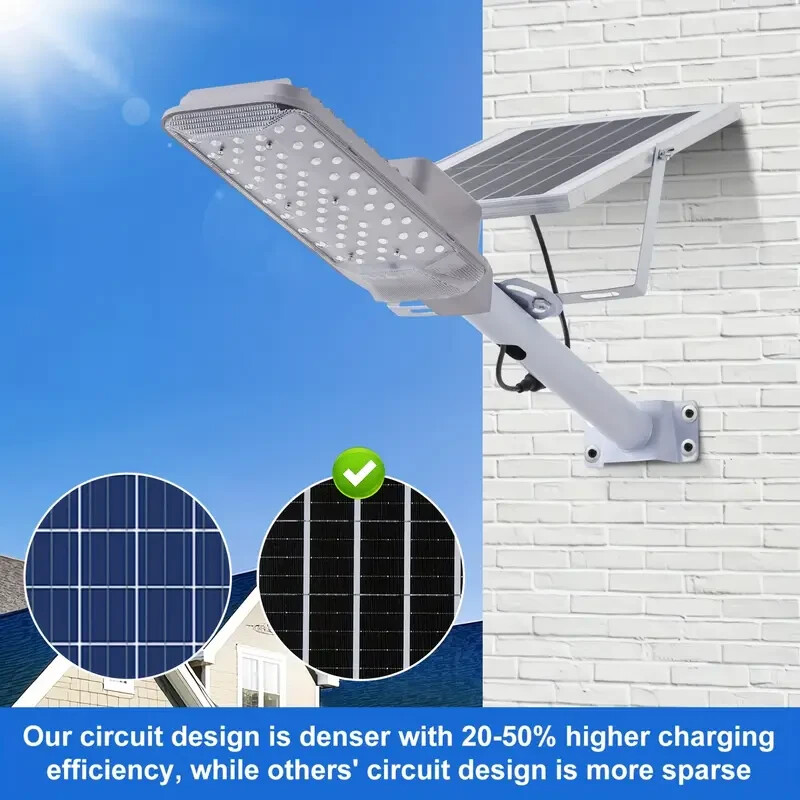 Commercial Solar Street Light "Dusk to Dawn" 12 Hour Runtime With ...