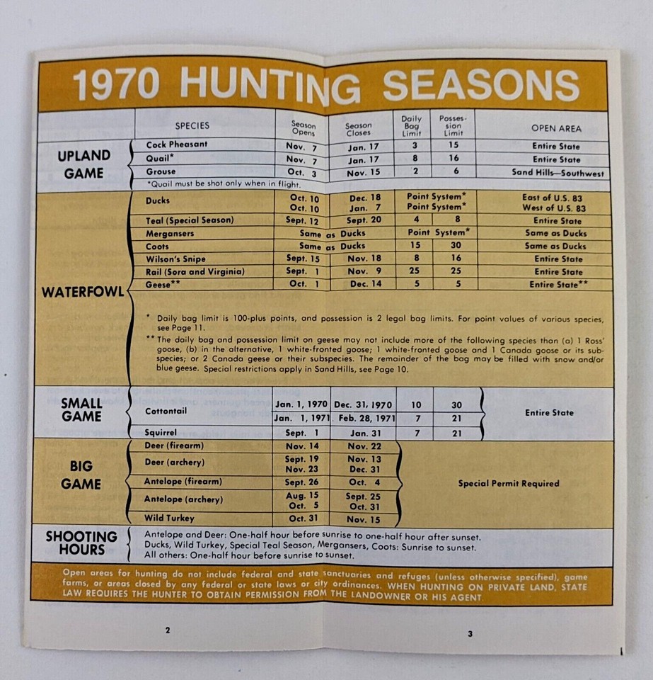 1970 Nebraska Hunting Guide Seasons VTG Pamphlet Regulations Waterfowl ...