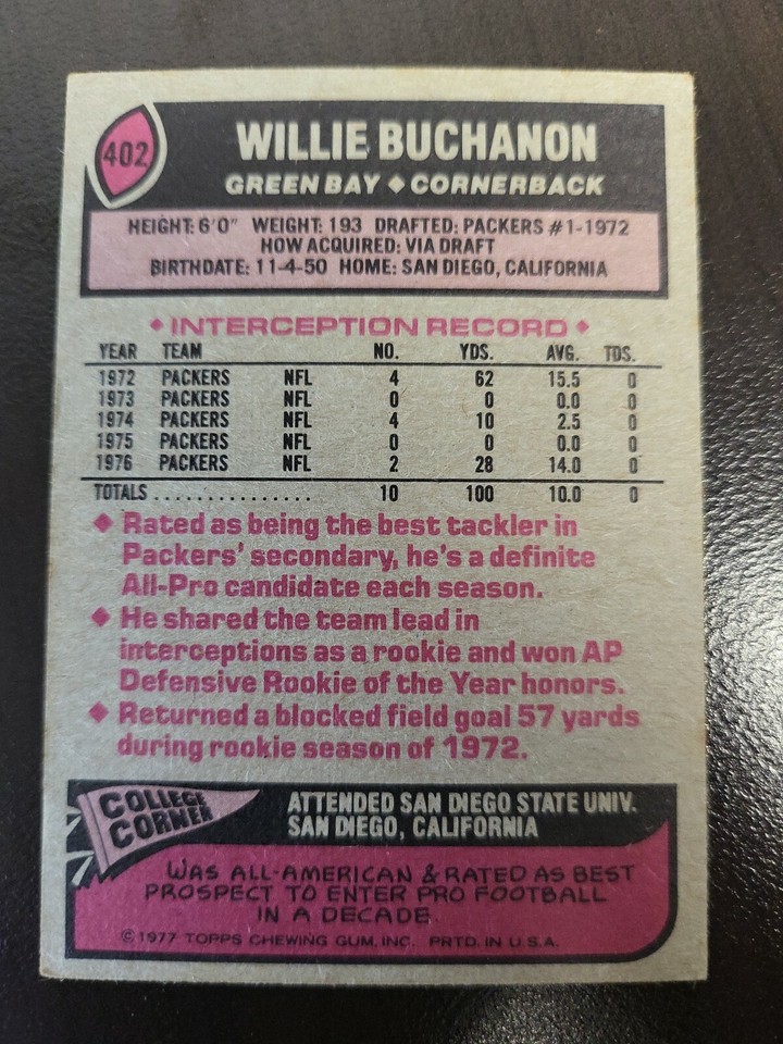 1977 Topps Willie Buchanon NRMT card #402 | eBay