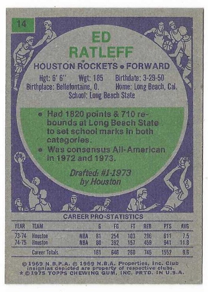 ED RATLEFF 1975-76 Topps Basketball # 14 Houston Rockets Ex Plus - NM ...
