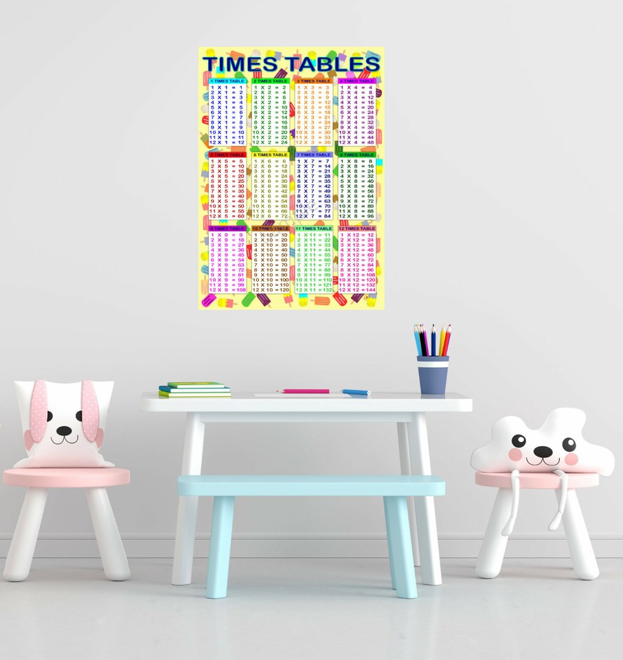 LARGE A2 Times Table Poster MATHS Tables WALL CHART Home School Nursery ...