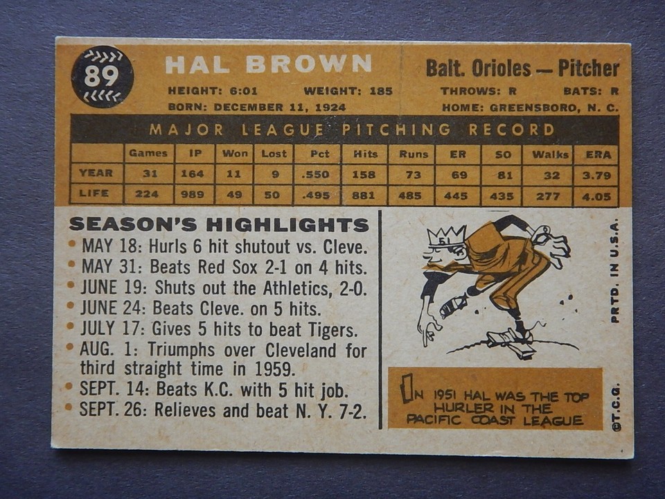 Hal Brown #89 Topps 1960 Baseball Card (Baltimore Orioles) *VG | eBay