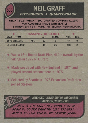 NEIL GRAFF 77 ## BUY 5 GET 1 FREE ## or 30% OFF 12 OR MORE | eBay