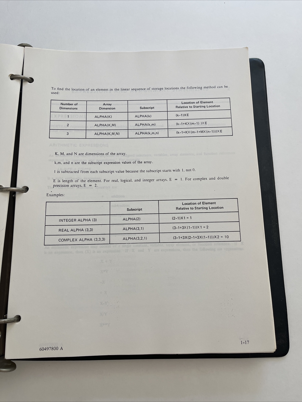 Vintage Fortran extended Version 4 Reference Manual Control Data Corp ...
